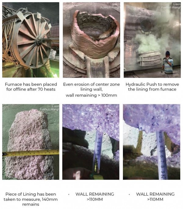 Neutral Ramming Mass - ShengHe Refractories