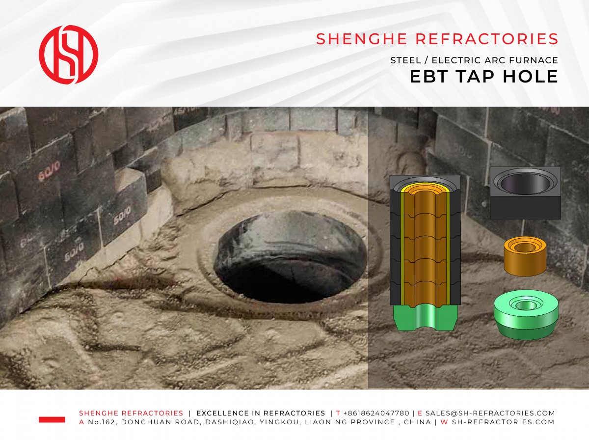 Eccentric Bottom Tap-hole (EBT) - ShengHe Refractories